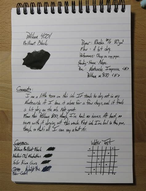 Pelikan 4001 Brilliant Black | Inkdependence!