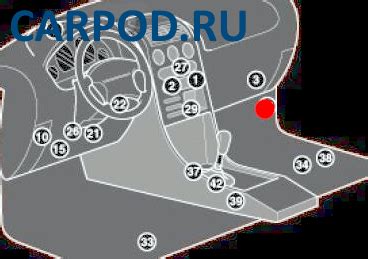Предохранители Мерседес W163, 1997 - 2005