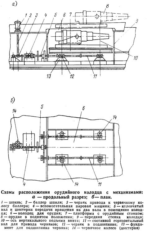 Jorsch – Wikipedia