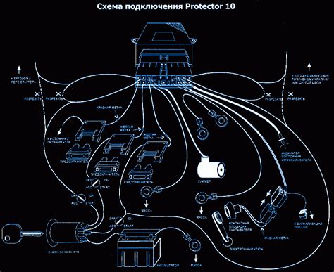 Установка автосигнализации. Схемы подключения и установки ...