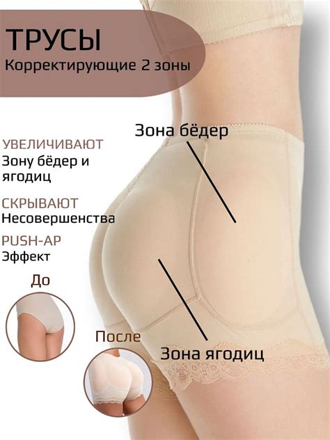 Накладные Бедра – купить корректирующее белье женское на OZON по ...