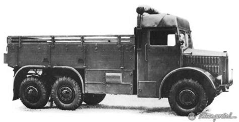 Tatra portal - Web site about TATRA cars and trucks
