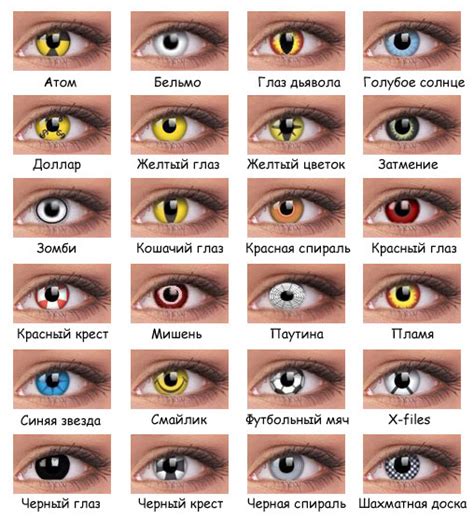 Цветные линзы контактные