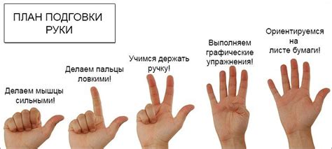 Развиваем руку для письма: задания и тренажеры | Okay gesture