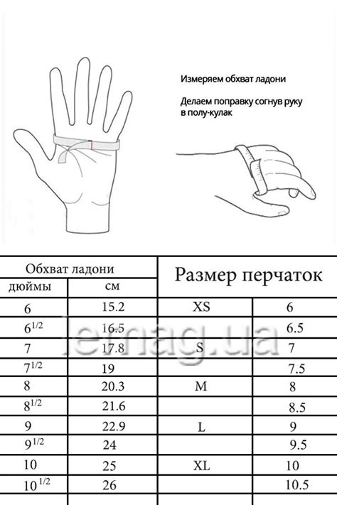 Размер м это какой размер перчаток: Разбираемся, как определить размер ...
