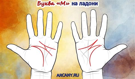 Что означает буква М на правой или левой ладони в хиромантии