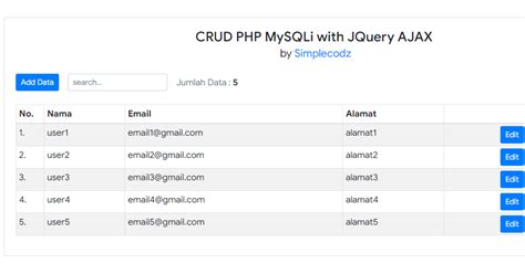 Aplikasi CRUD PHP MySQLi dengan Ajax JQuery | Simple Codz