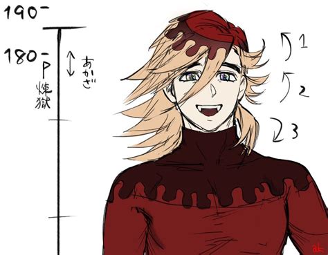 童磨「童磨と琴葉と 」akの漫画