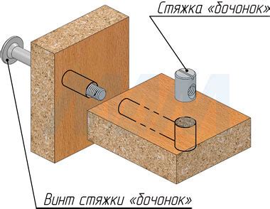 Винт мебельный с плоской головкой под шестигранник, M6 X 80 506-80 ...