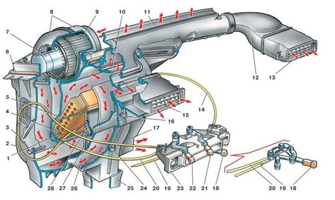 Устройство печки на ваз 2114 - устройство отопителя ваз
