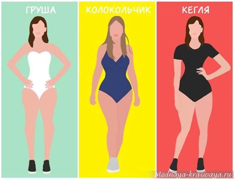 Грушевидная фигура бывает трех подтипов. Ищите, под какое описание вы ...