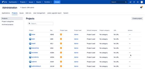 Actualiza Jira: Lo que necesitas saber para hacer upgrade de versión