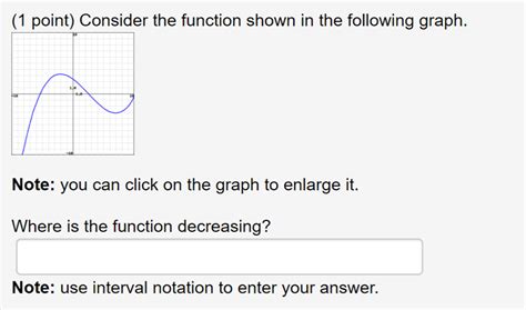Solved (1 point) Consider the function shown in the | Chegg.com