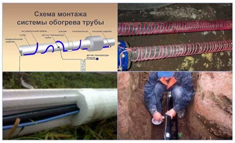 Утеплитель для трубы водоснабжения: как утеплить в земле на небольшой ...