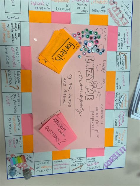 Biology board game – Artofit