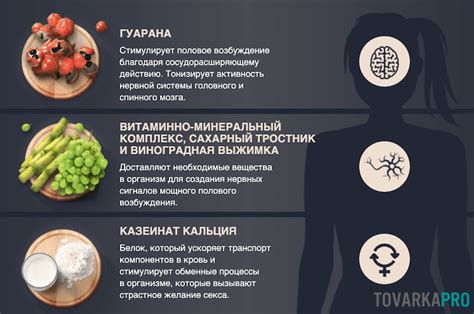 Возбудитель Распутница: стоимость, применение, как действует, где ...