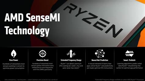 AMD R7 1700 processor could be priced at just $320