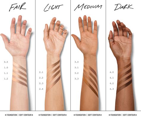 Smashbox Studio Skin Foundation