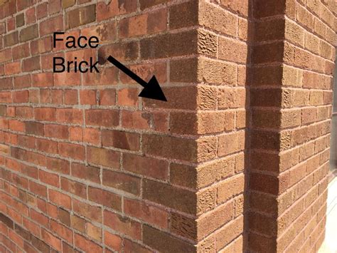 Bricklaying- Laying The Dreaded LBC Bricks, 45% OFF