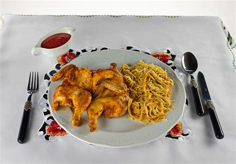 Цыплята-табака - вкус огня: stalic — LiveJournal