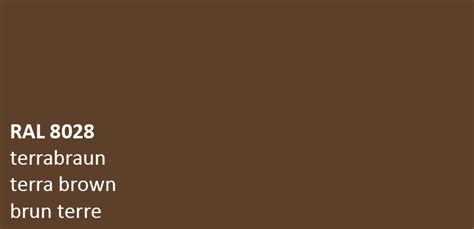 SELVIDA Gelcoat Surface-Repair-Set terra brown RAL 8028, brush version ...