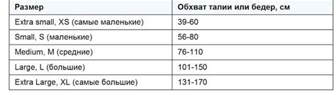 ТОП 6 лучших подгузников для взрослых - рейтинг 2024