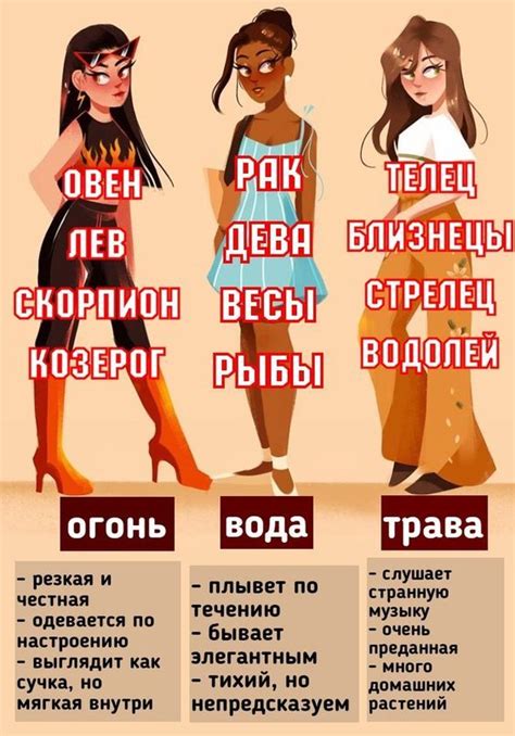 💜 Знаки Зодиака и Загадки: Какие Головоломки Заинтригуют Вас! | Zodiac ...