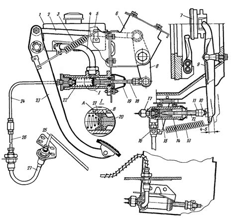 Сцепление автомобиля ГАЗ-66