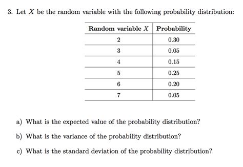 Solved Let X be the random variable with the following | Chegg.com