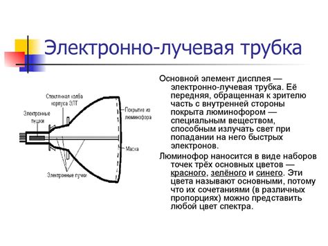 Мониторы. Виды мониторов - презентация онлайн
