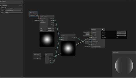 ShaderGraph - Default Particle Shader | Unity - Real Time VFX