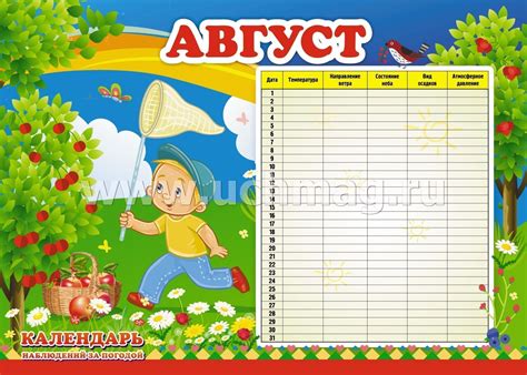 Комплект плакатов "Календарь наблюдений за погодой" – купить по цене ...