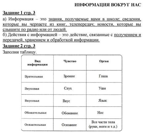 ГДЗ решебник по информатике 5 класс Босова рабочая тетрадь Бином