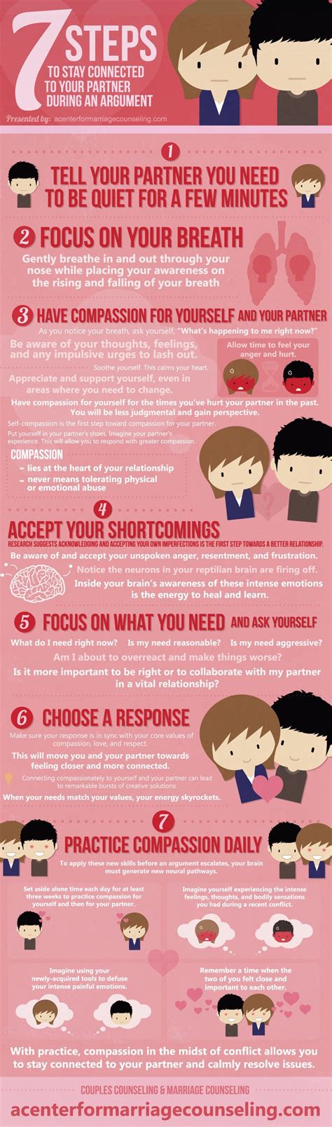 7 Steps For Resolving Arguments With Your Partner : r/Infographics
