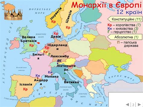 Державний лад - презентация онлайн