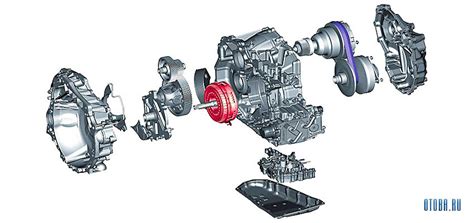 JF016E – вариатор CVT-8 Jatco RE0F10D | Otoba.ru