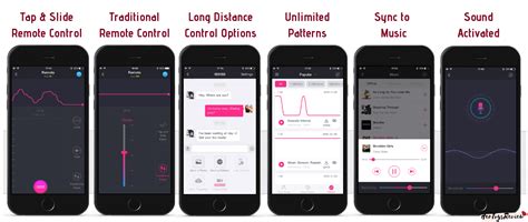 Lovense Ferri Review: The Most Powerful Panty Vibrator?