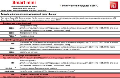 Mobile-review.com МТС, Smart Top
