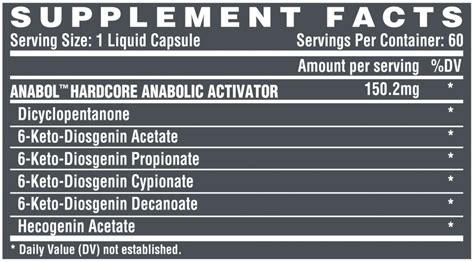 Nutrex Anabol Hardcore 60 caps anabolic activator supplement| shop ...