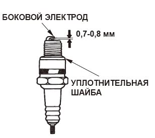 Двигатель Honda GX 390 - технические характеристики, инструкция по ...