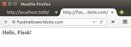 Flask Hello World App with Apache WSGI on Ubuntu 14 - 2020