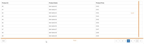Fixed Height for pagination table · Issue #409 · react-bootstrap-table ...