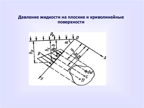 Гидростатика. Гидростатическое давление и его свойства - презентация онлайн