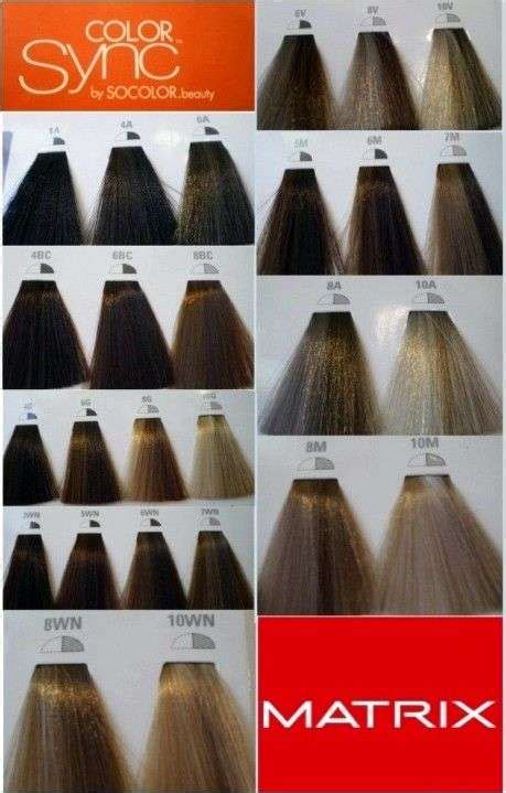 Крем-краска без аммиака MATRIX Color Sync - Обзоры и отзывы