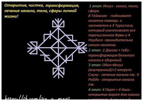 Пин на доске Все о магии и колдовстве