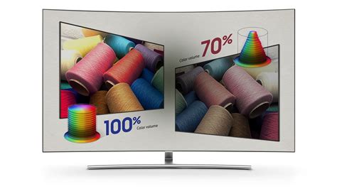 Новые телевизоры Samsung QLED TV: описание, цены, Купить телевизор ...