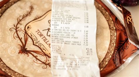 ПРОДУКТЫ ПИТАНИЯ. $100 В НЕДЕЛЮ, МИФ ИЛИ РЕАЛЬНОСТЬ?. Блоги. Онлайн-гид ...