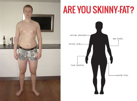 How to Overcome Skinny-Fat Genetics and Insights On The Personal ...