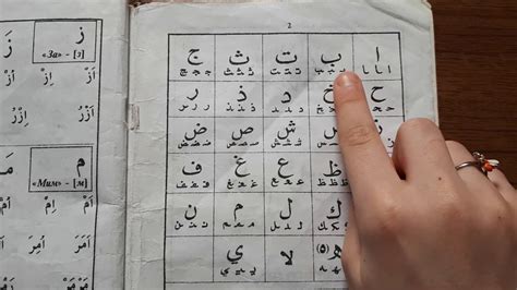 Муаллим Сани. Арабский алфавит, Arabic alphabet, الحروف الهجائية - YouTube