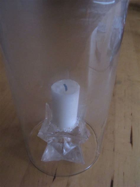 Candle chemistry | ingridscience.ca